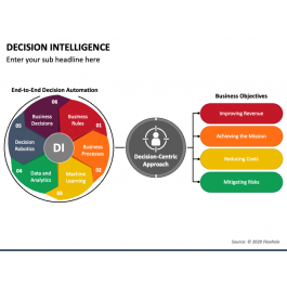 Decision Intelligence PowerPoint and Google Slides Template - PPT Slides