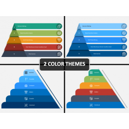 Decision Making Pyramid PowerPoint and Google Slides Template - PPT Slides