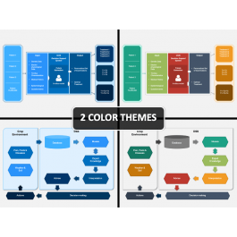 Decision Support System PowerPoint and Google Slides Template - PPT Slides