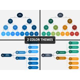 Decision Tree for PowerPoint and Google Slides - PPT Slides
