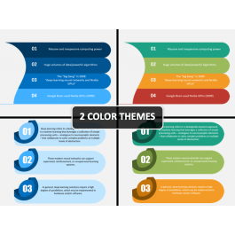 Deep Learning PowerPoint and Google Slides Template - PPT Slides