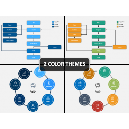 Defect (Bug) Life Cycle PowerPoint and Google Slides Template - PPT Slides