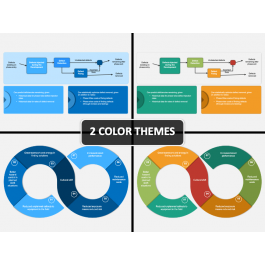 Defect Removal PowerPoint and Google Slides Template - PPT Slides