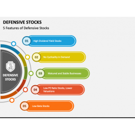Defensive Stocks PowerPoint and Google Slides Template - PPT Slides