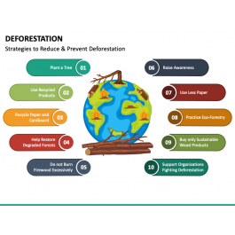 Deforestation PowerPoint and Google Slides Template - PPT Slides
