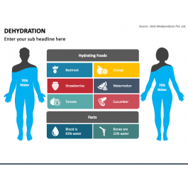 Dehydration PowerPoint and Google Slides Template - PPT Slides