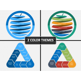 Delegation of Authority PowerPoint and Google Slides Template - PPT Slides