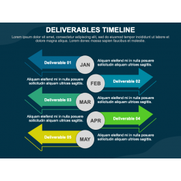 Deliverables Timeline PowerPoint Template and Google Slides Theme - PPT ...