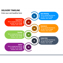 Delivery Timeline PowerPoint and Google Slides Template - PPT Slides