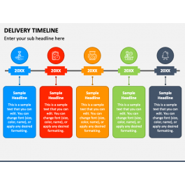 Delivery Timeline PowerPoint and Google Slides Template - PPT Slides