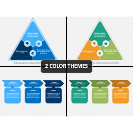 Delphi Method PowerPoint and Google Slides Template - PPT Slides