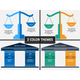 Demand Vs Capacity PowerPoint and Google Slides Template - PPT Slides