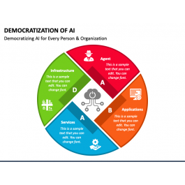 Democratization of AI PowerPoint and Google Slides Template - PPT Slides