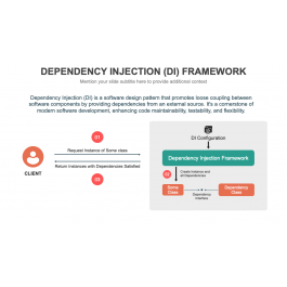 Dependency Injection Framework PowerPoint and Google Slides Template - PPT Slides