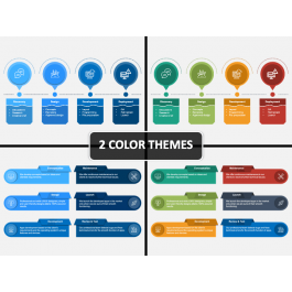 Design and Development Process PowerPoint and Google Slides Template ...