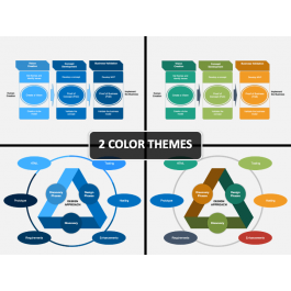 Design Approach PowerPoint and Google Slides Template - PPT Slides