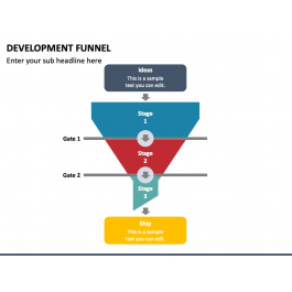 Development Funnel PowerPoint and Google Slides Template - PPT Slides