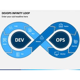 DevOps Infinity Loop PowerPoint and Google Slides Template - PPT Slides
