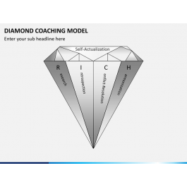 Diamond Coaching Model PowerPoint and Google Slides Template - PPT Slides