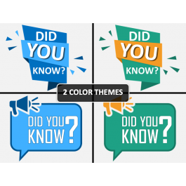 Did You Know PowerPoint and Google Slides Template - PPT Slides
