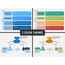 Different States of Matter PowerPoint and Google Slides Template - PPT ...