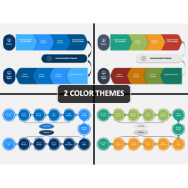 Digital Communication PowerPoint and Google Slides Template - PPT Slides