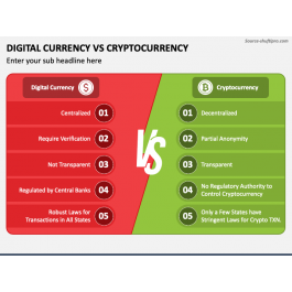 Digital Currency Vs Cryptocurrency PowerPoint and Google Slides Template