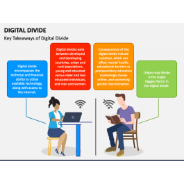 Digital Divide PowerPoint and Google Slides Template - PPT Slides