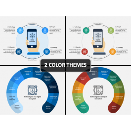 Digital Ecosystem PowerPoint and Google Slides Template - PPT Slides