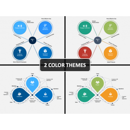 Digital Feedback Loop PowerPoint and Google Slides Template - PPT Slides