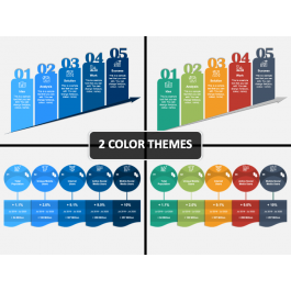 Digital Growth PowerPoint and Google Slides Template - PPT Slides