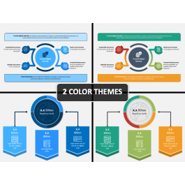 Digital Identity PowerPoint and Google Slides Template - PPT Slides