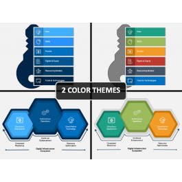 Digital Infrastructure PowerPoint and Google Slides Template - PPT Slides