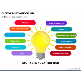 Digital Innovation Hub PowerPoint and Google Slides Template - PPT Slides