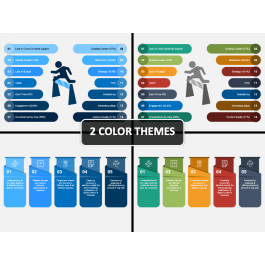 Digital Marketing Challenges PowerPoint and Google Slides Template ...
