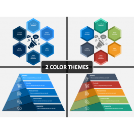 Digital Marketing Skills PowerPoint and Google Slides Template - PPT Slides