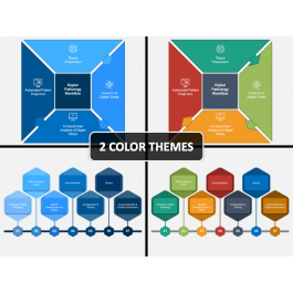 Digital Pathology PowerPoint and Google Slides Template - PPT Slides