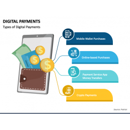 Digital Payments PowerPoint and Google Slides Template - PPT Slides