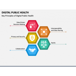 Digital Public Health PowerPoint and Google Slides Template - PPT Slides