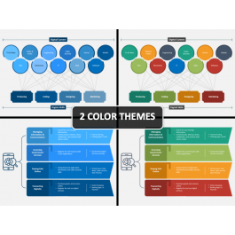 Digital Skills PowerPoint and Google Slides Template - PPT Slides