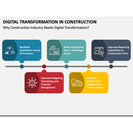 Digital Transformation in Construction PowerPoint and Google Slides ...