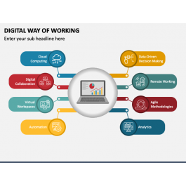Digital Way of Working PowerPoint and Google Slides Template - PPT Slides