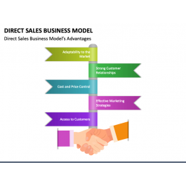 Direct Sales Business Model PowerPoint and Google Slides Template - PPT ...