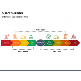 Direct Shipping PowerPoint and Google Slides Template - PPT Slides