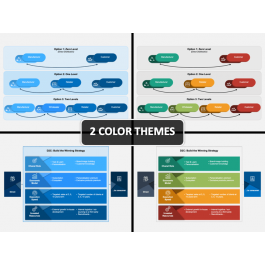 Direct to Consumer PowerPoint and Google Slides Template - PPT Slides