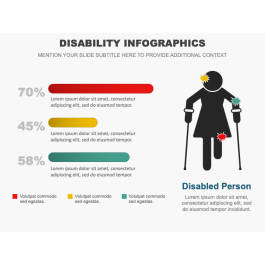 Disability Infographics for PowerPoint and Google Slides - PPT Slides