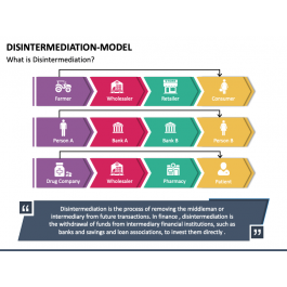 Disintermediation Model PowerPoint and Google Slides Template - PPT Slides