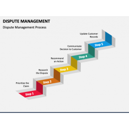 Dispute Management PowerPoint and Google Slides Template - PPT Slides