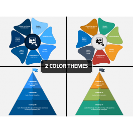Distance Education PowerPoint and Google Slides Template - PPT Slides