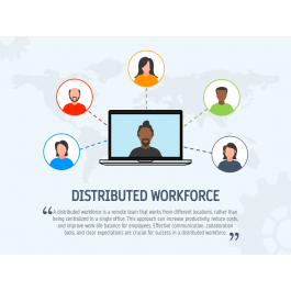 Distributed Workforce PowerPoint and Google Slides Template - PPT Slides